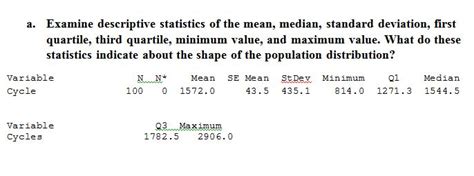 Solved Examine Descriptive Statistics Of The Mean Median Chegg