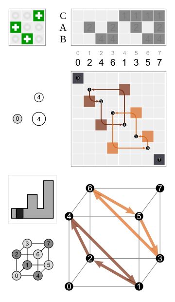 Rotation Matrix Wikipedia