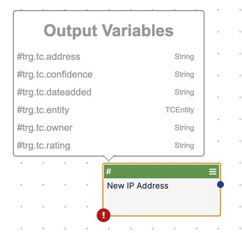 Adding A Trigger Knowledge Base Article Threatconnect