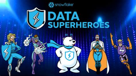 Sachin Mittal On Linkedin Introducing The 2023 Snowflake Data