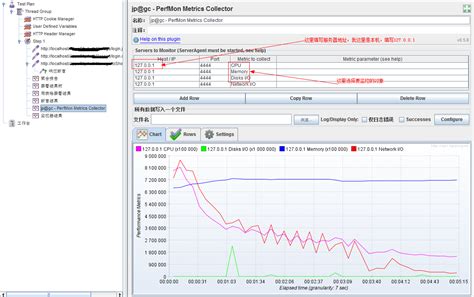 jmeter监控内存，cpu等方法 怎么从perfmon metrics controller分析内存占用率 csdn博客