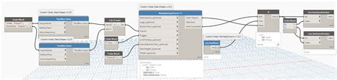 data shapes cancel user input problems dynamo