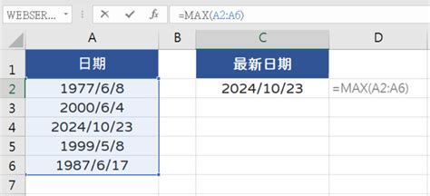 【excel教學】一次學會max、min函數用法，找最大最小值 Wade Lin