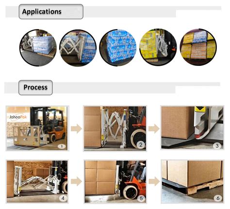 China 0 6mm 1 5mm Paper Slip Sheet Pallet Kraft Slip Sheet Pallet For Logistics Manufacturers