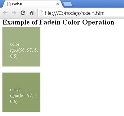Less Fadein 淡入淡出 Less 教程
