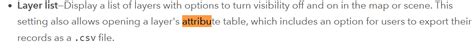 Solved Show Map Popups And Attribute Table Esri Community