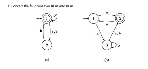 Solved Convert The Following Two NFAs Into DFAs E A Chegg Com
