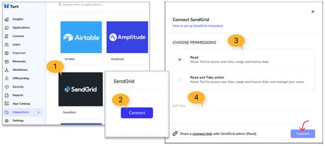 Sendgrid Integration Torii