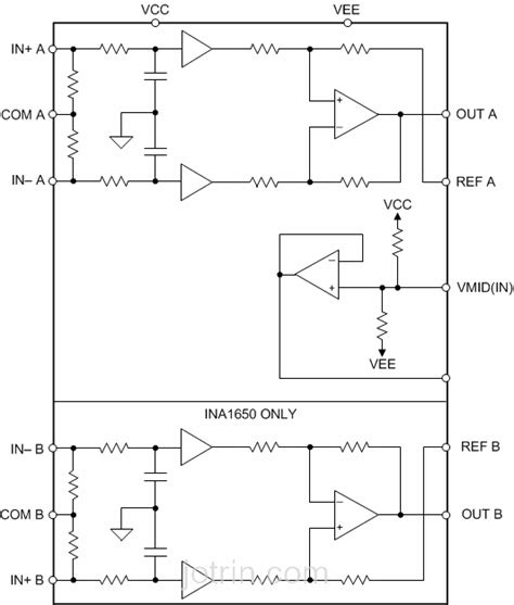INA EVM TI Engineering Development Tools Jotrin Electronics