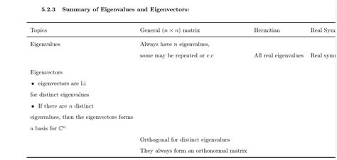 Tables Some Tabular Problems TeX LaTeX Stack Exchange