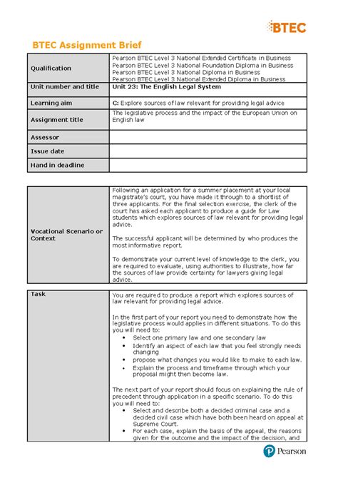 Unit 23 Assignment 2 Use The Work Thats It Btec Assignment Brief