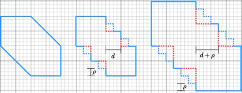 a 2 worm discretized 2 worm and expanded discretized 2 worm ρ denotes