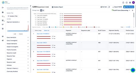 A Detailed Approach To Locating Patent Information For Your Specific A Detailed Approach To Locating Patent Information For Your Specific