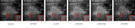 figure 1 from denoising of hyperspectral images using nonconvex low