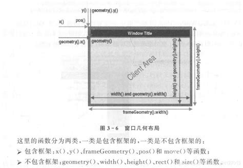 Qt 窗口位置 Csdn博客 Qt 窗口位置 Csdn博客