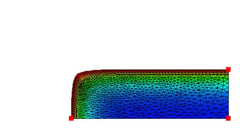 2d Receding Rectangle Ablation Download Scientific Diagram