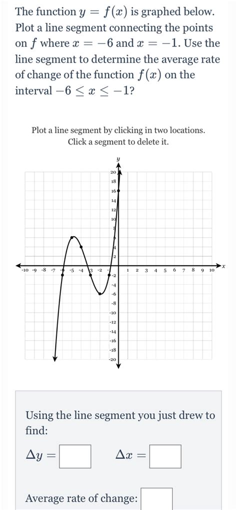 Answered The Function Y Fx Is Graphed Below Bartleby