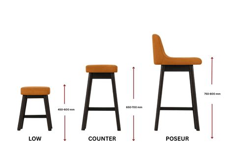 How To Measure The Perfect Bar Stool Height Luxseat