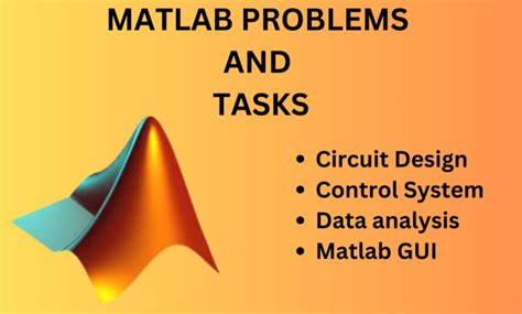 Do Your Matlab Simulink Task By Omarfarooq908 Fiverr