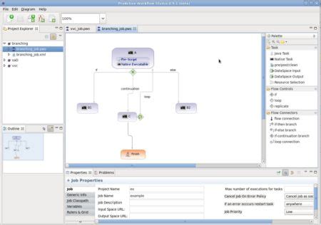 The Complete Guide To External Domain Specific Languages Strumenta