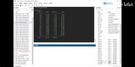 双重差分（did）理论与stata操作（资料获取见评论区置顶） 哔哩哔哩