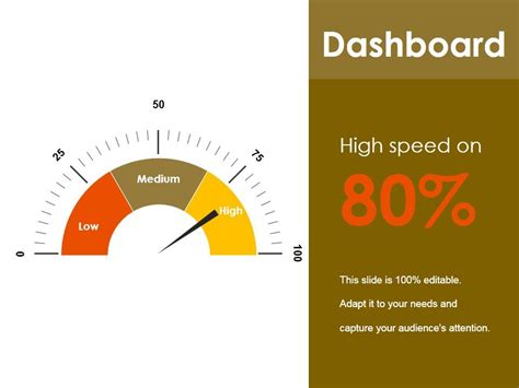 Dashboard Ppt Powerpoint Presentation Model Slide