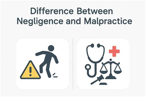 Difference Between Negligence And Malpractice