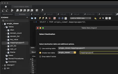 Mysql Workbench Not Importing All Rows From Csv Stack Overflow