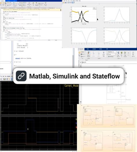 mahmoud hassanien on linkedin mbd stateflow matlab simulink