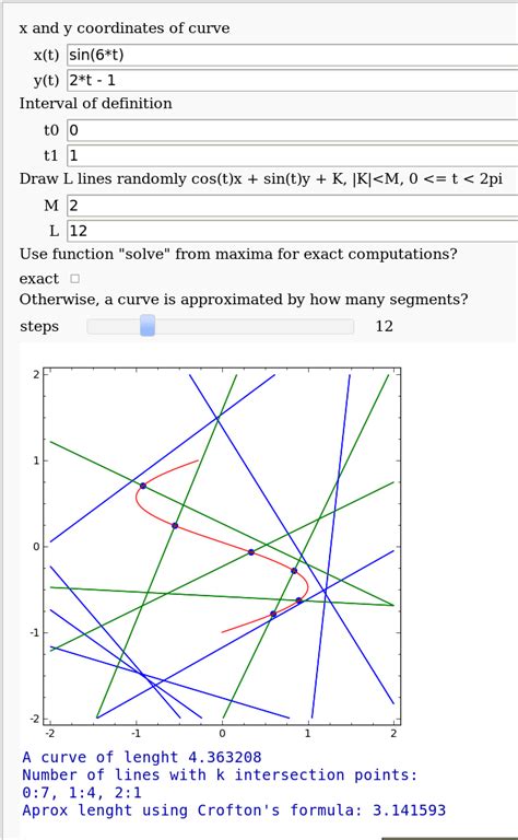 Interactgeometry Sagemath Wiki