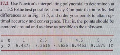 Solved 172 Use Newtons Interpolating Polynomial To