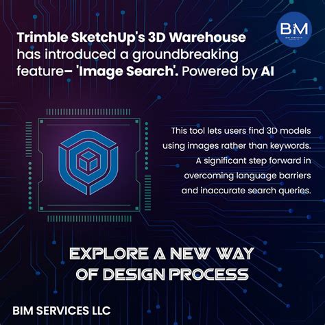 Bim Services Llc On Linkedin Bim Buildinginformationmodeling Construction Generativedesign…