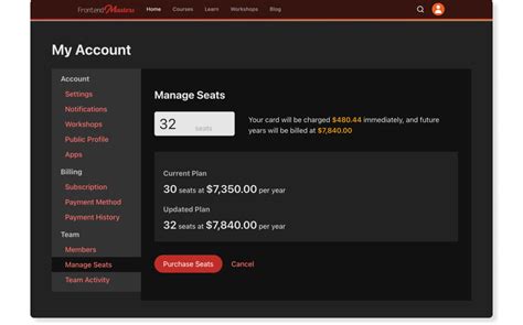 Team Learning Standards In Web Development Frontend Masters