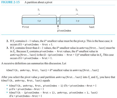 solved implement the algorithm ksmall as a c recursive