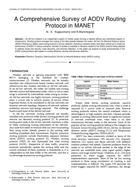 A Comprehensive Survey Of Aodv Routing Protocol In Manet Pdf
