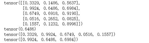 【pytorch】第一节：张量（tensor）的定义 Csdn博客