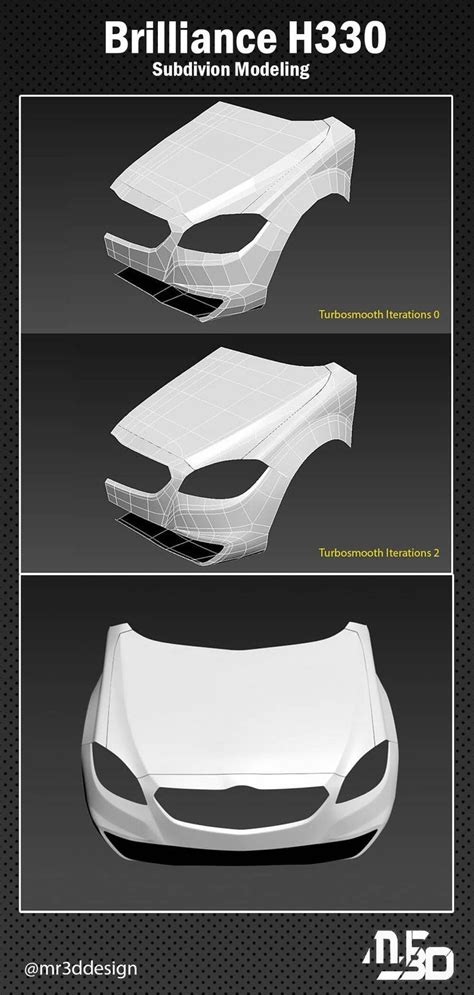 370 Topology Ideas Topology Hard Surface Modeling 3d Modeling Tutorial