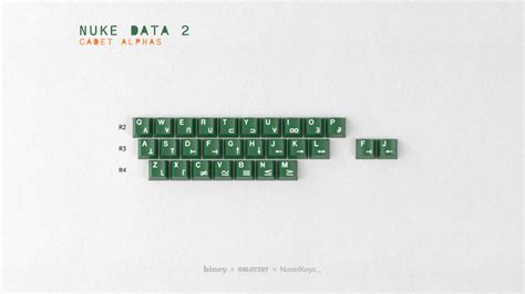 Nuclear Data R2 核子R2 Keycaps Info From Matrix