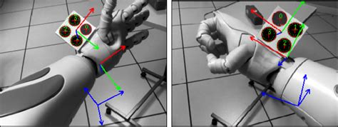 Figure 5 From Vision Based Manipulation With The Humanoid Robot Romeo