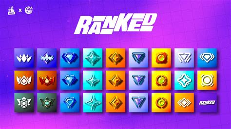 Fortnite Symbols Fnassist On X Update The Unknown Symbol Was From