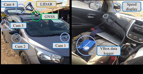 A Exterior Of Probe Vehicle Instrumented With Vlp 16 Lidar Gnss