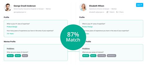 Qooper Mentor Mentee Matching Software