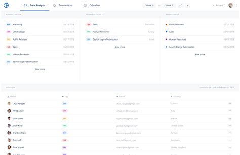 Dribbble 1 By Pierluigi Giglio