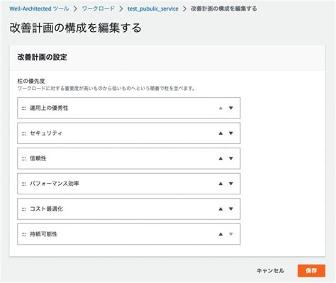 Aws運用・設計の味方！aws Trusted Advisorで時短できるようになったaws Well Architected Toolを使ってみました Developersio