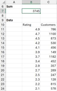 Excel How To Sum Values Between Dates Excel University