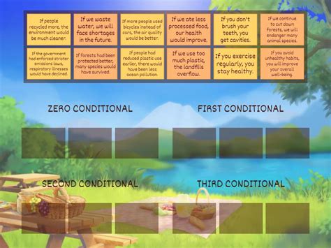 Grammar Form 4 Group Sort