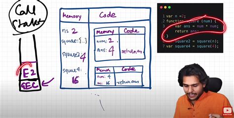 inside the javascript realm critical insights from ‘namaste javascript