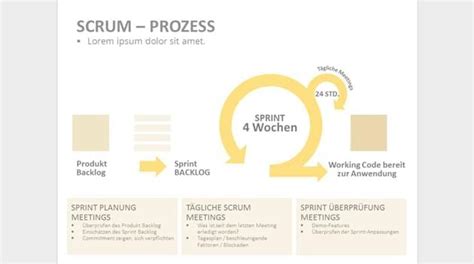 Makeover Examples PowerPoint Templates PresentationLoad