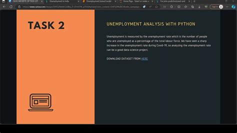 Muhammad Hamza Arshad On Linkedin Datascience Machinelearning Internshipexperience