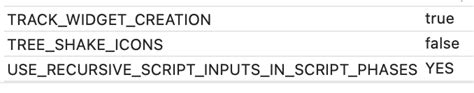 why the xcode build parameter no tree shake icons did not work